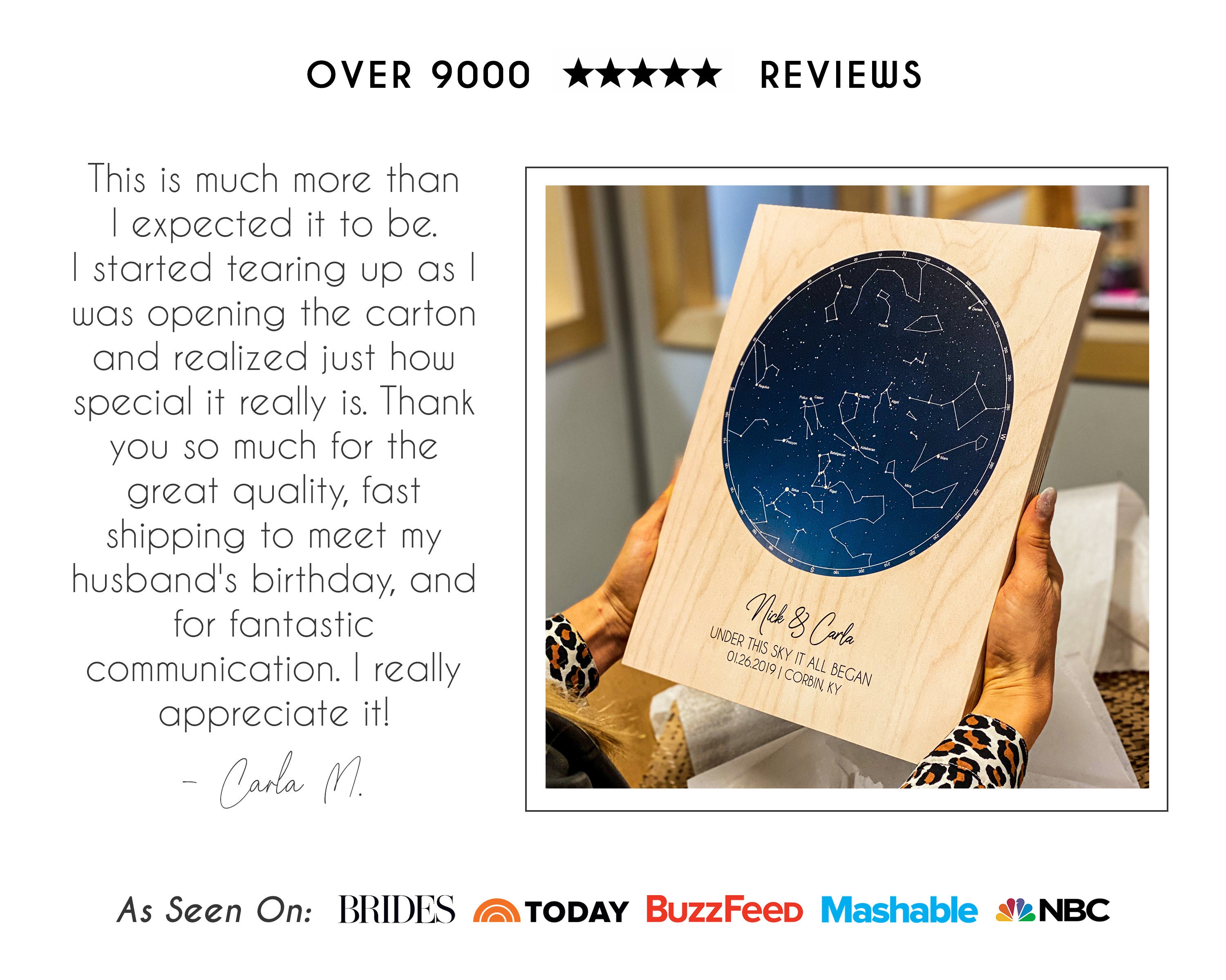 Night Sky Anniversary Star Map Wedding Custom Constellation - Etsy