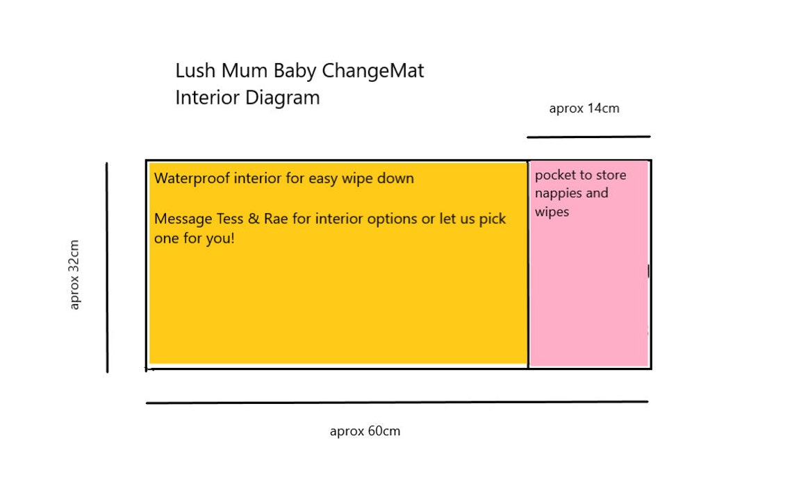 Baby Change Mat/ Clutch Tess & Rae Laminate/ Cotton Fold - Etsy