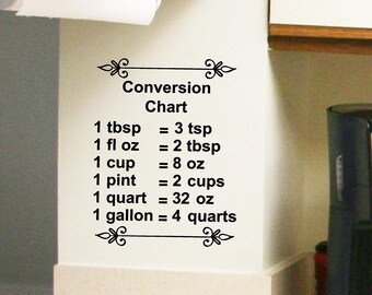 Kitchen Conversion Chart Vinyl Decal, Kitchen Conversion Chart, Kitchen ...