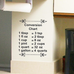 Conversion Chart Vinyl Wall Decal, Cooking Decal, Measurements, Kitchen ...