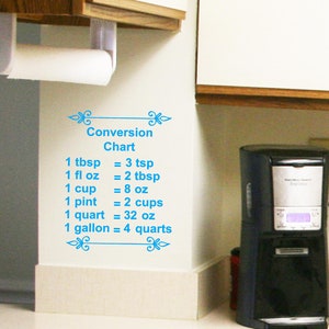Conversion Chart Vinyl Wall Decal, Cooking Decal, Measurements, Kitchen ...