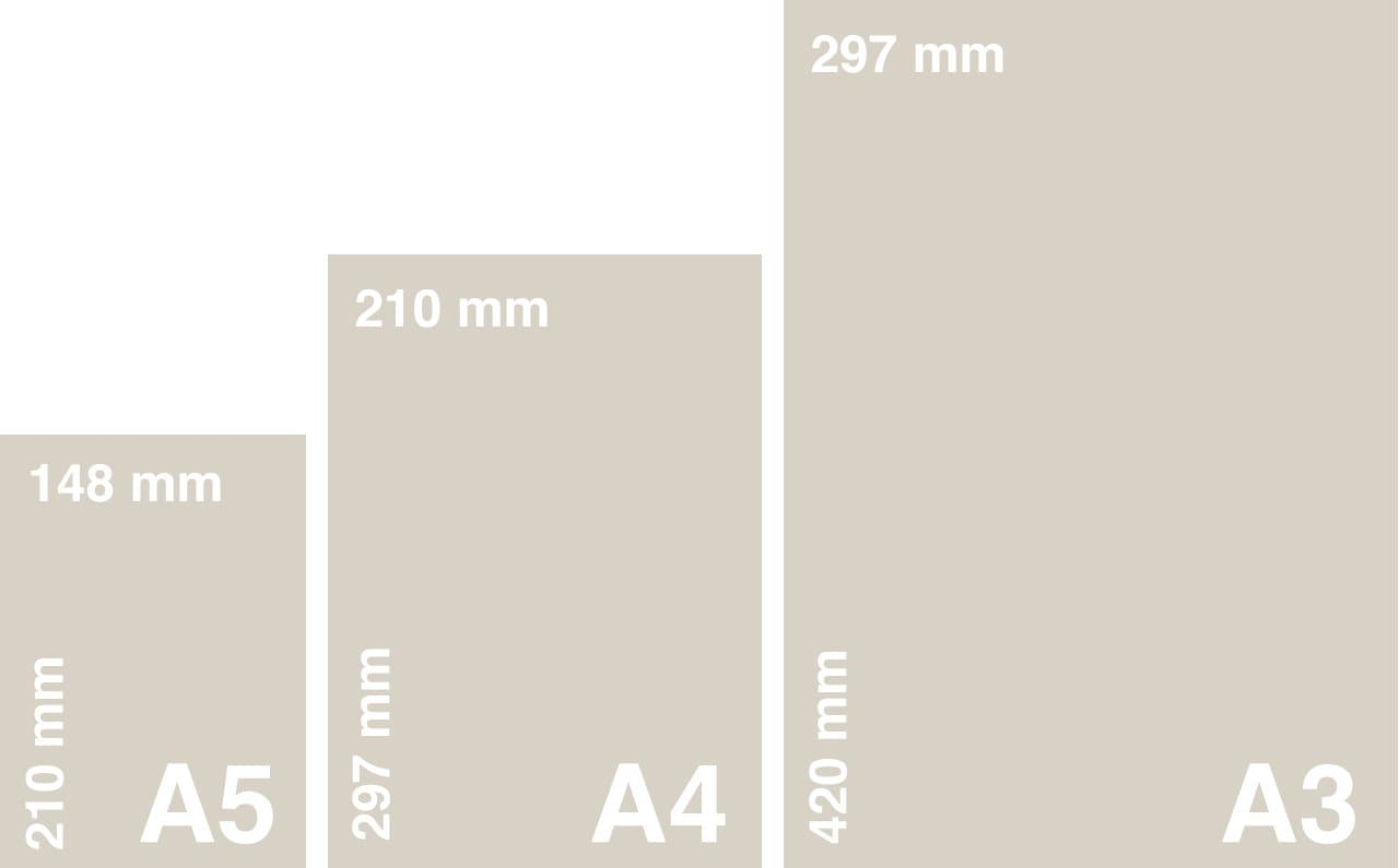 Bill Withers Portrait Drawing with Lean On Me Lyrics Limited | Etsy
