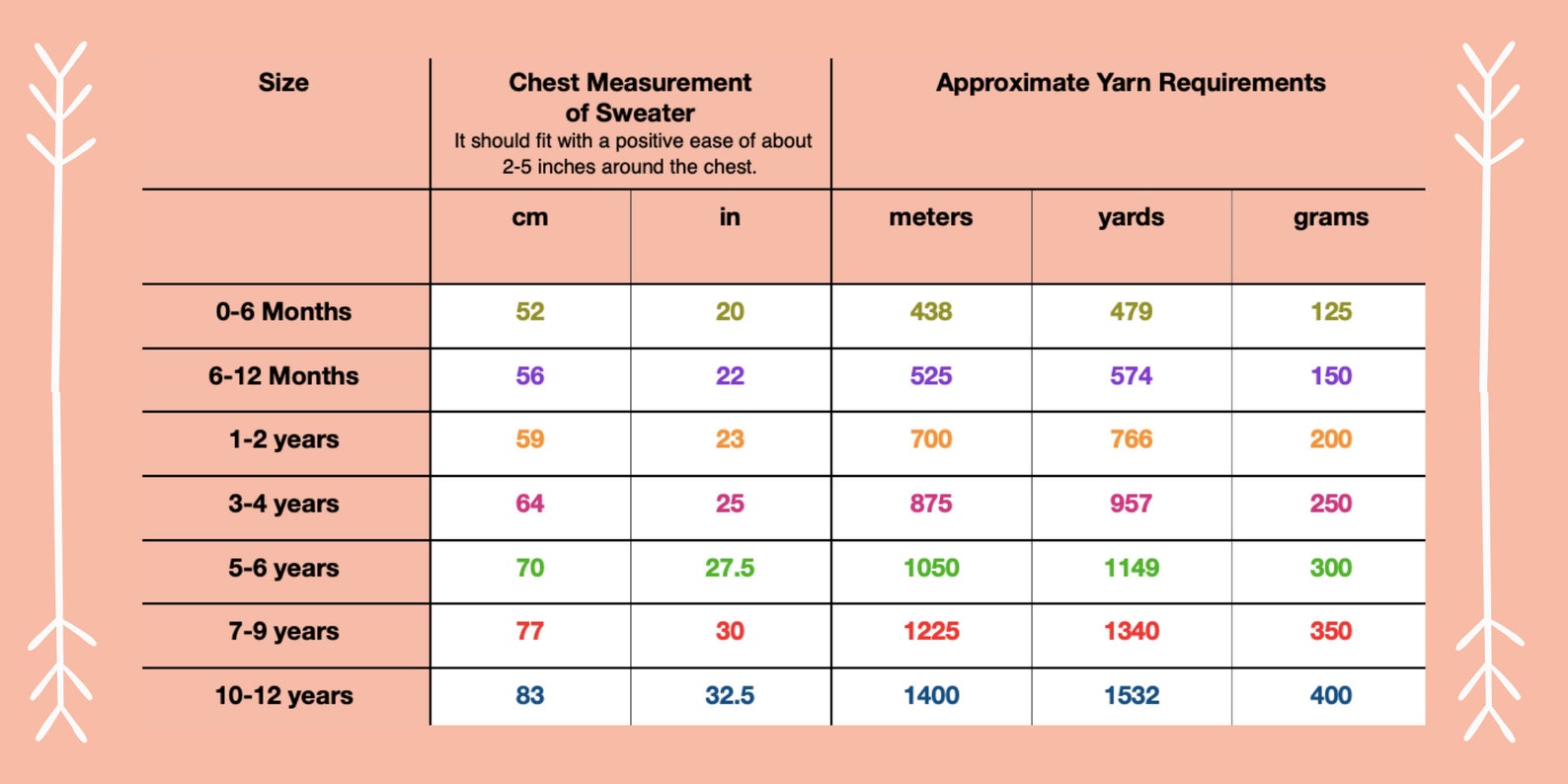 CROCHET PATTERN PDF Alpine Sweater/ Boys Crochet Sweater/ - Etsy