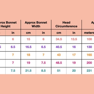 Rudy Crochet Bonnet Pattern: Easy Beginner Hat (PDF Pattern) - Etsy