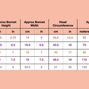 CROCHET PATTERN PDF- Everly Bonnet - Etsy