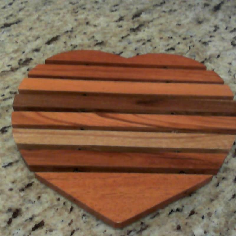 Collectible Trivets - Etsy