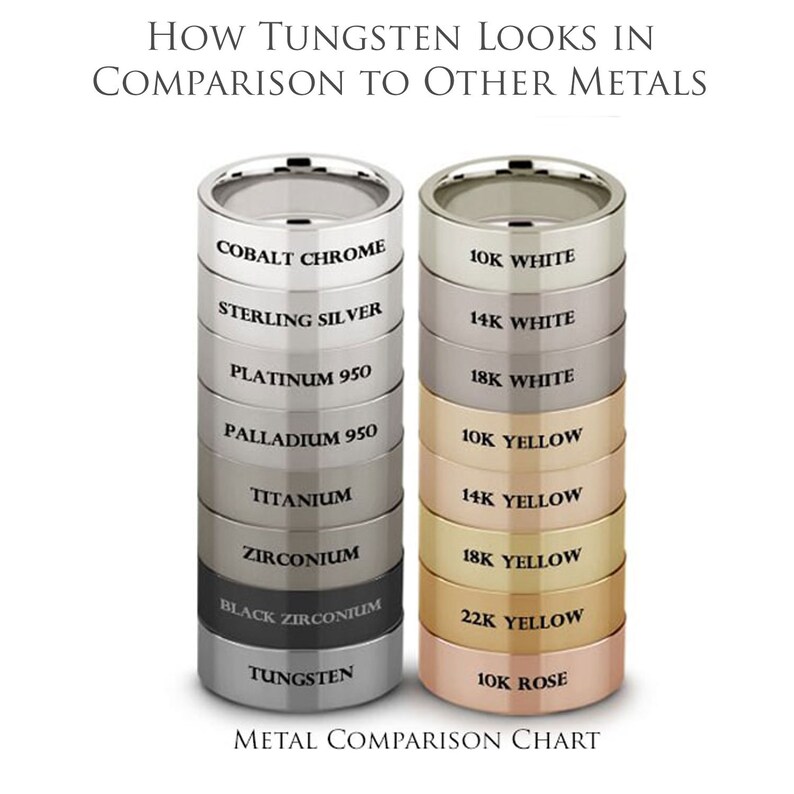 Tungsten Ring Mens Tungsten Rings Tungsten Band Mens | Etsy