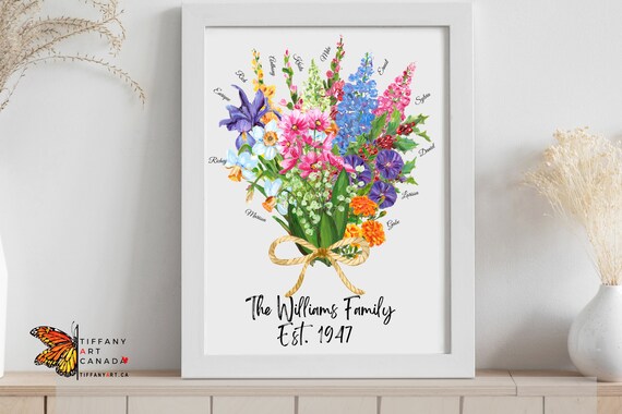 Personalized Birth Flower Art Birth Flower Print Form - Etsy