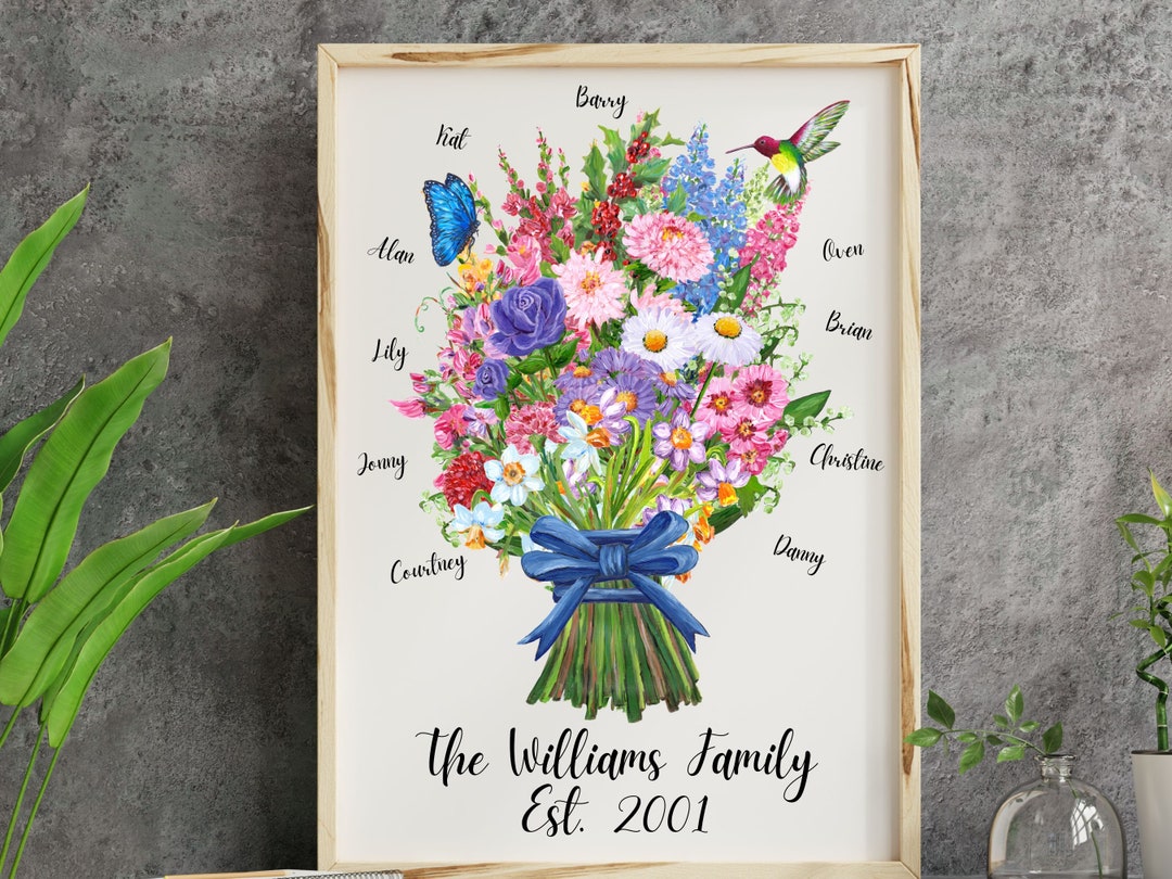 Personalized Birth Flower Art, Birth Flower Print Form Original ...