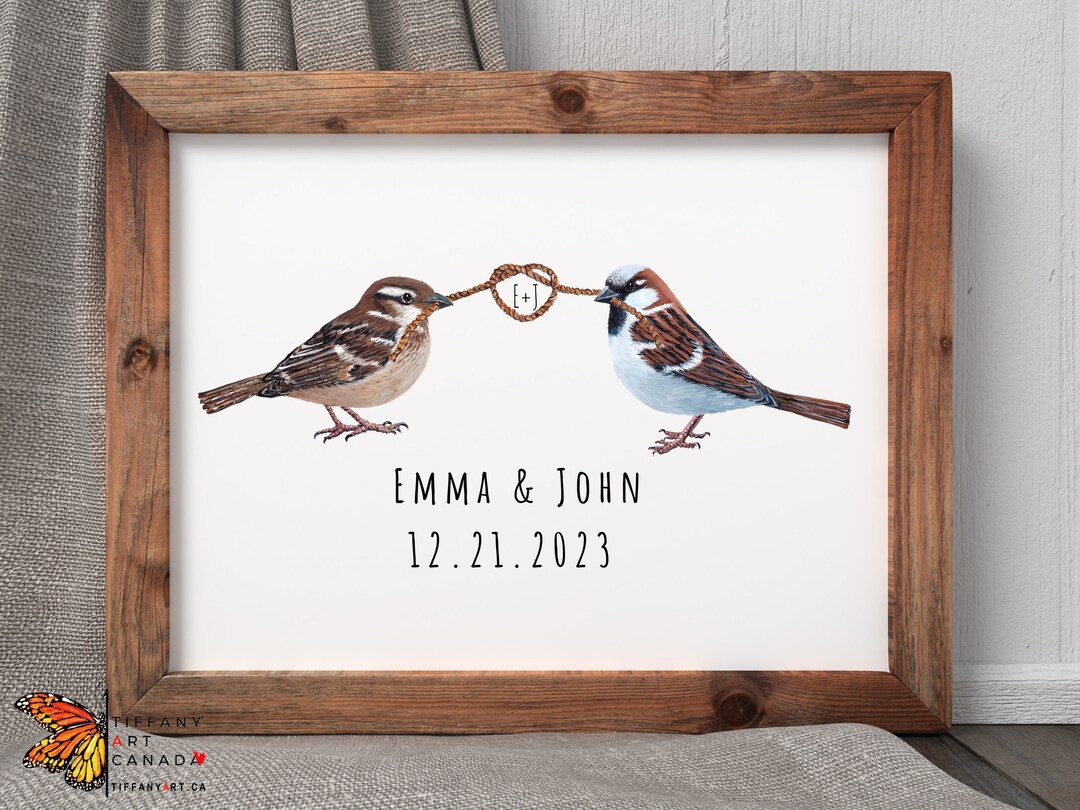 Personalized Couple Print, Custom Couple Names and Date Print, Wedding ...