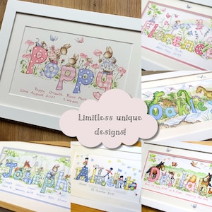 Personalised Baby Name Art — Hand Painted Watercolour Keepsake by Kate ...