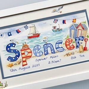 Personalised Baby Name Art — Hand Painted Watercolour Keepsake by Kate ...