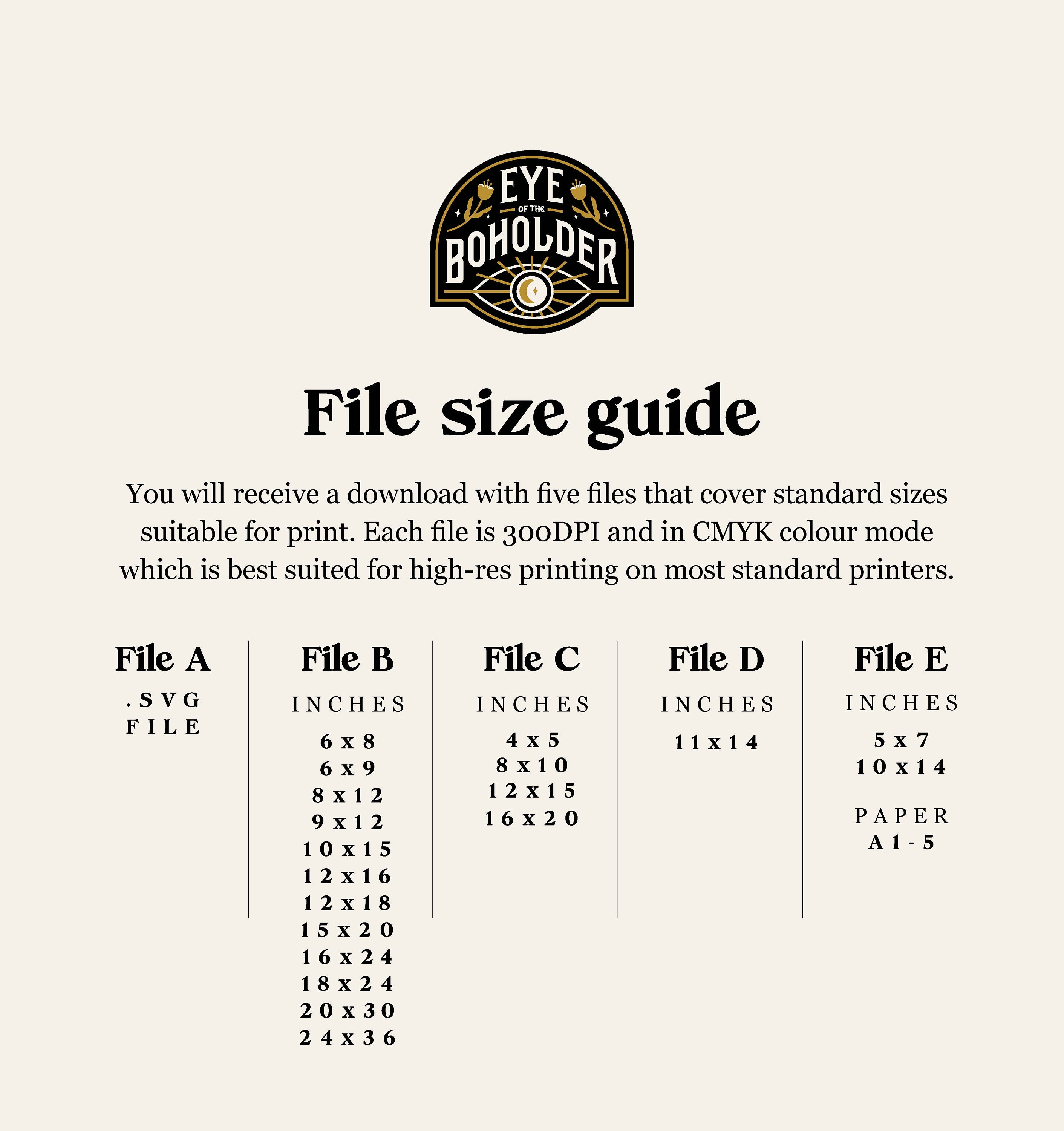 Body Positive Line Art, Instant Download Printable File, All Bodies Are ...