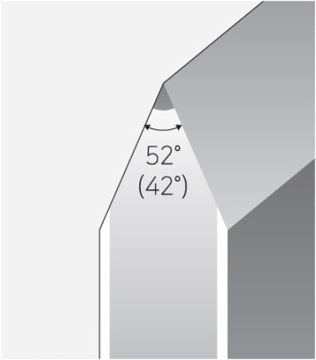 3pt. 0.937" Center Face Bevel (CF) Steel Rule Blade for Cutting Dies ...