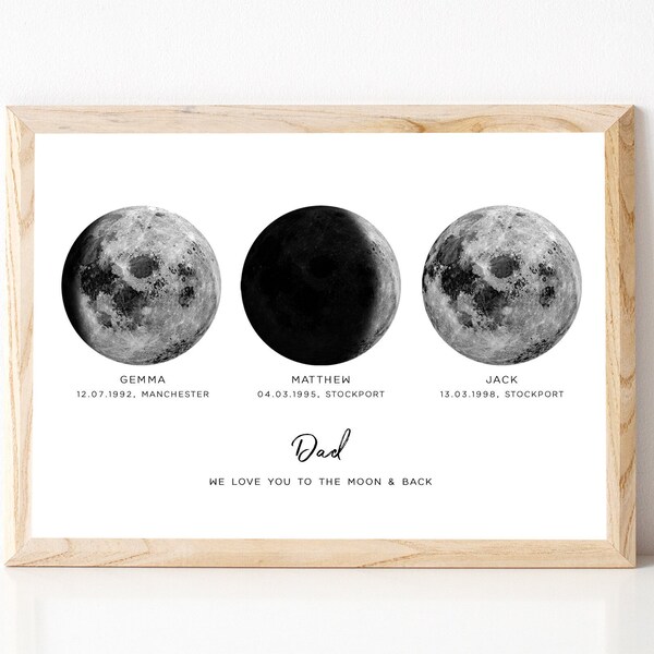 Moon Phases Print - Etsy