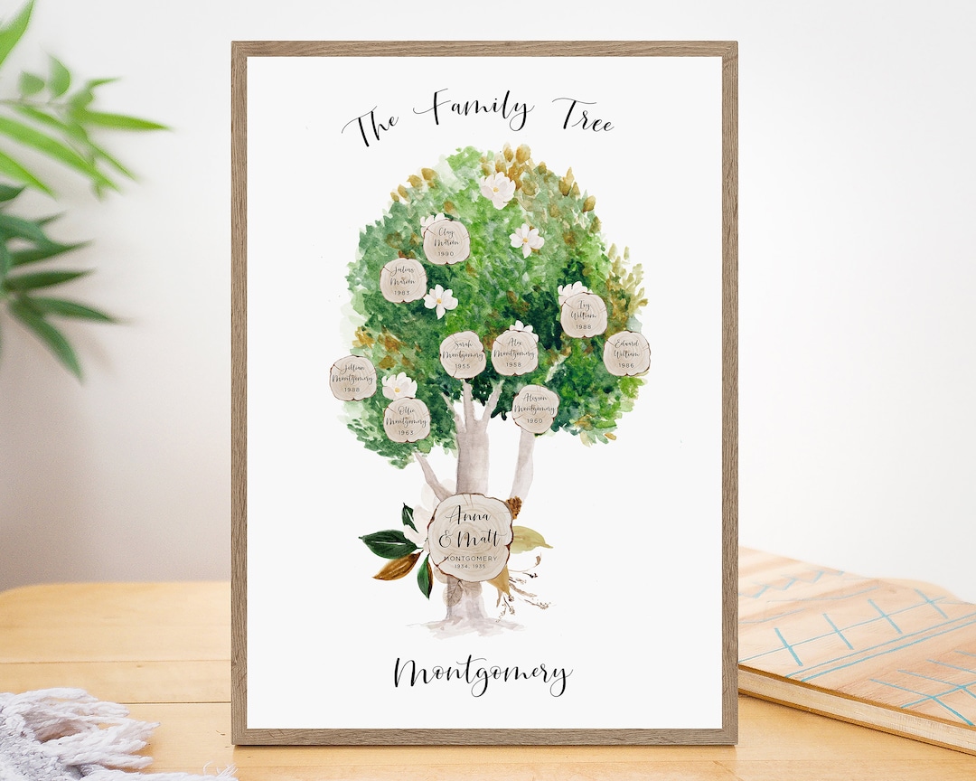 Personalised Family Tree Print, Family Print Personalized Gift for Mom ...