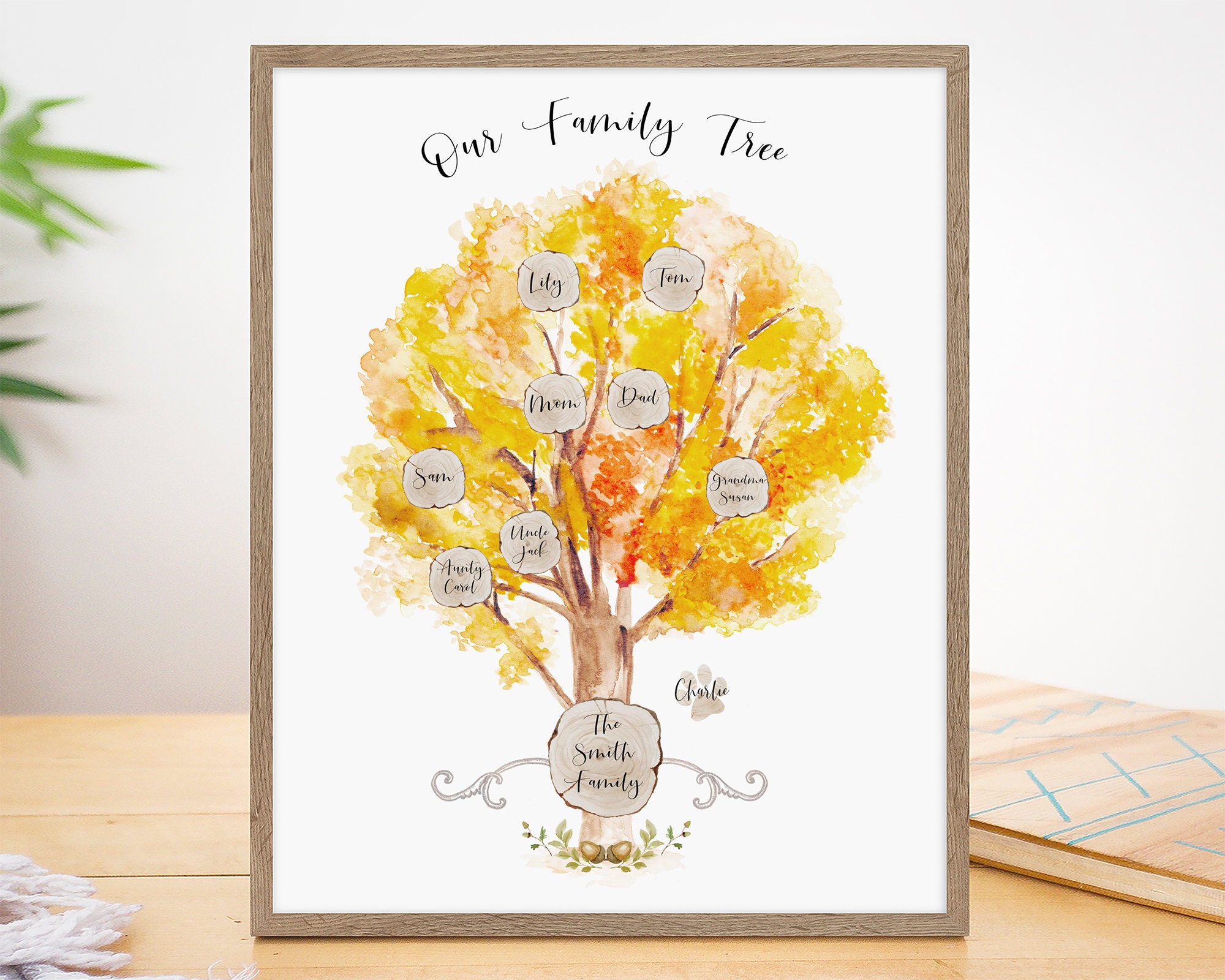 Family Print Personalised Family Tree Print Watercolor Family | Etsy UK