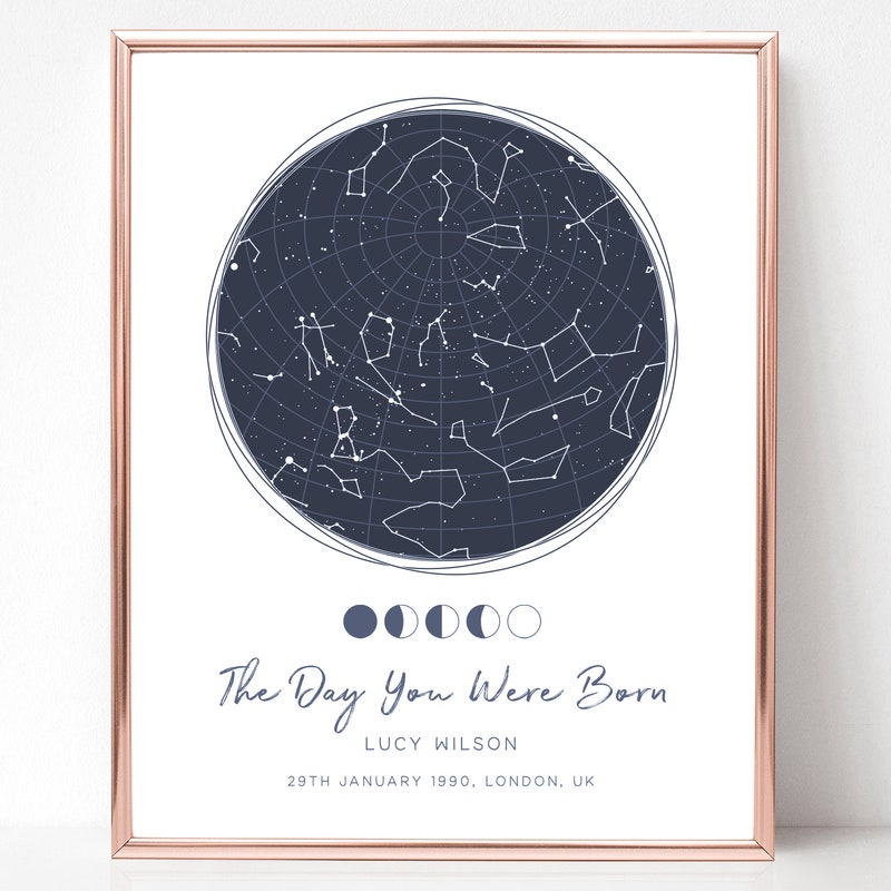 Day You Were Born - Etsy