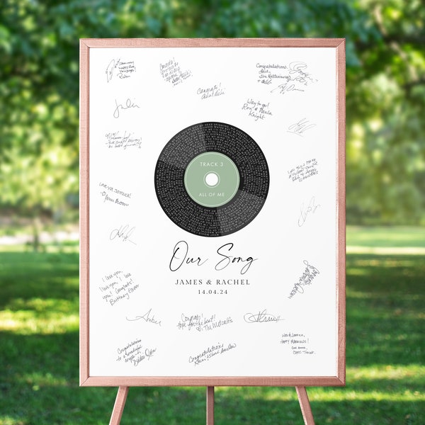 Guest Book Poster - Etsy