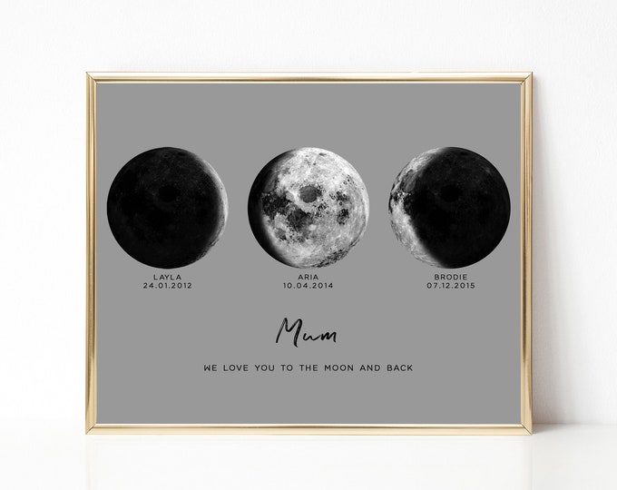 Personalised Moon Phases Wall Art, the Night You Were Born Custom Moon ...