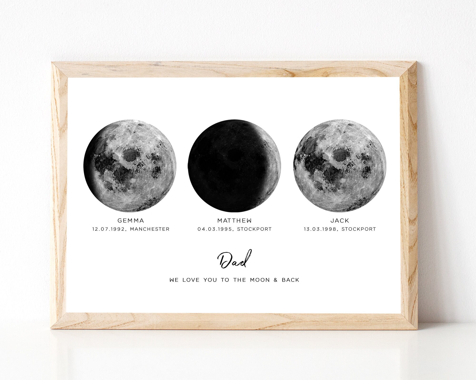 Custom Moon Phase Print Watercolor Moon Phase Personalised | Etsy