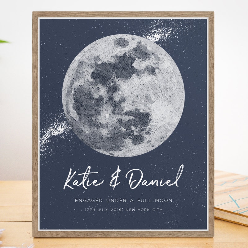 Moon Gift - 60+ Gift Ideas for 2025