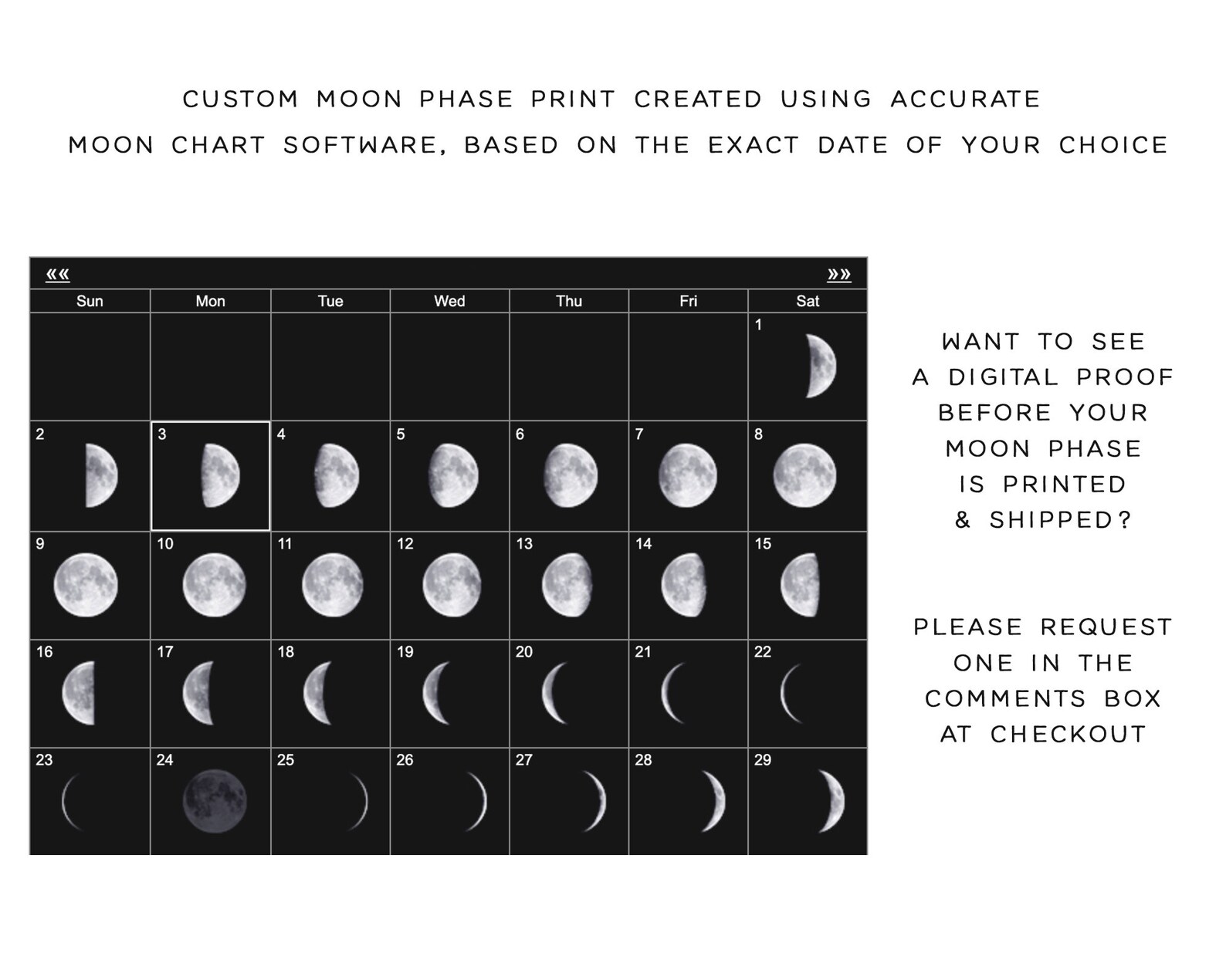 Moon Phase Printable Wall Art Personalised Wedding Gift for | Etsy