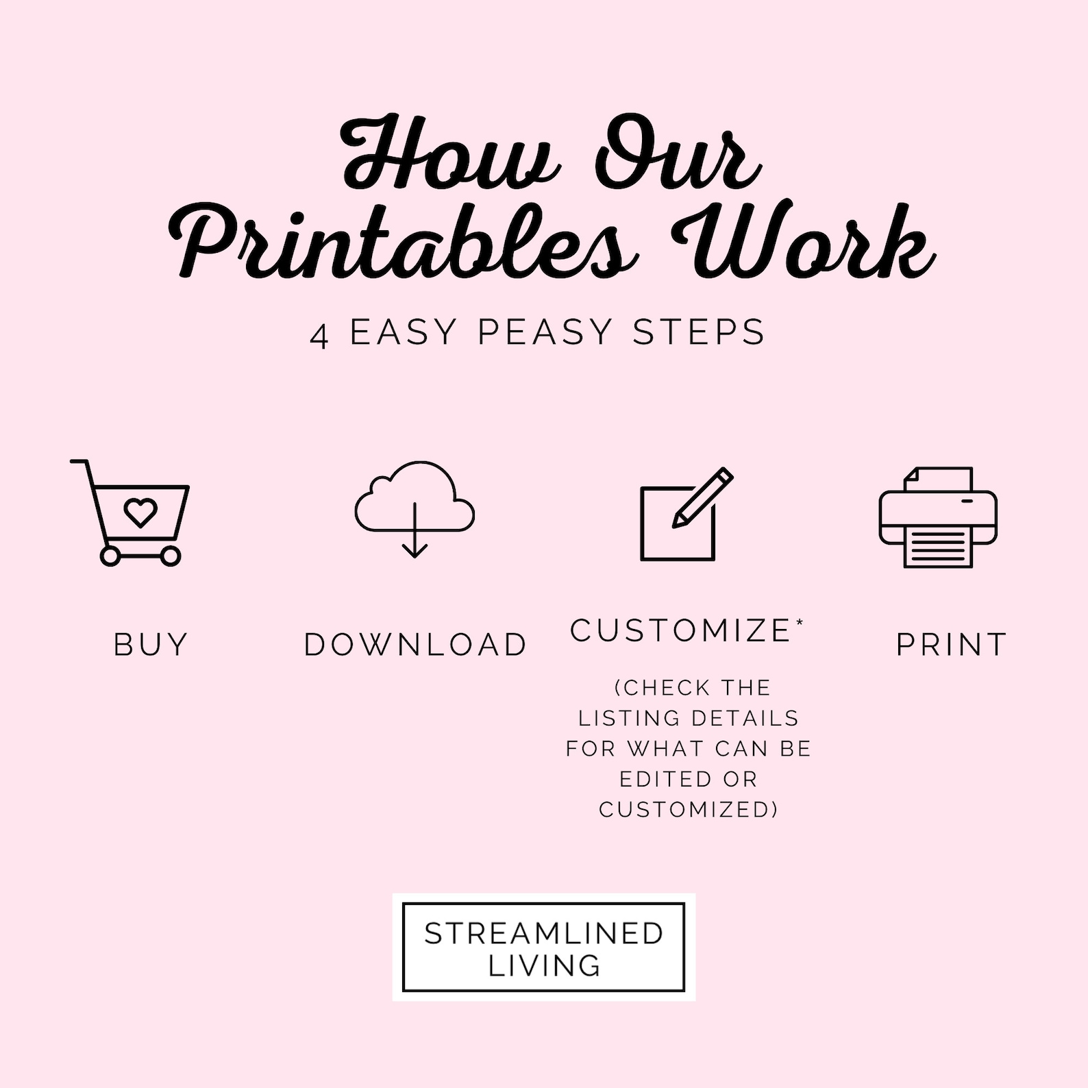 Coffee Themed Order Form Perfect Teacher Appreciation or - Etsy