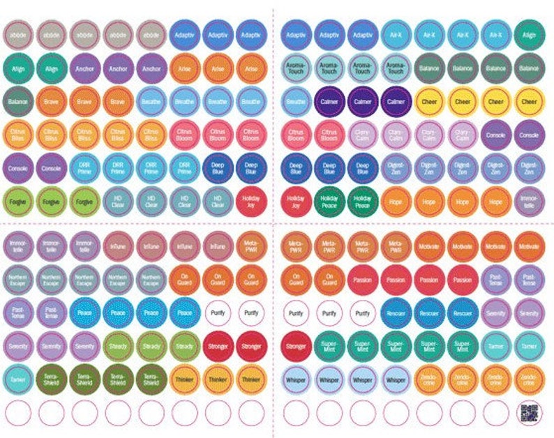 Doterra Essential Oil Bottle Cap OIL BLEND Sticker LABELS Color Coded ...