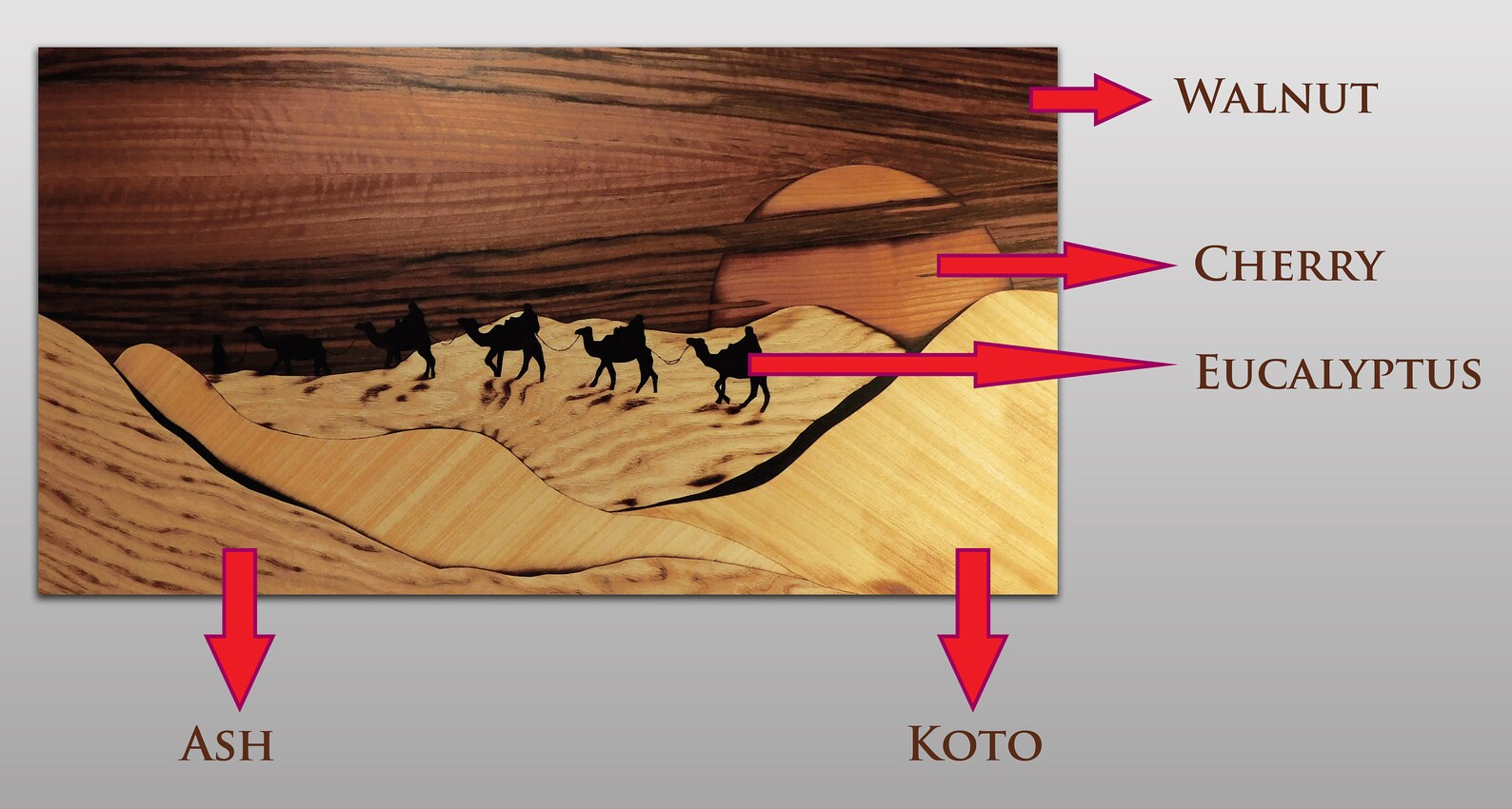 Origianl Desert Landscape From Wood Art - Etsy