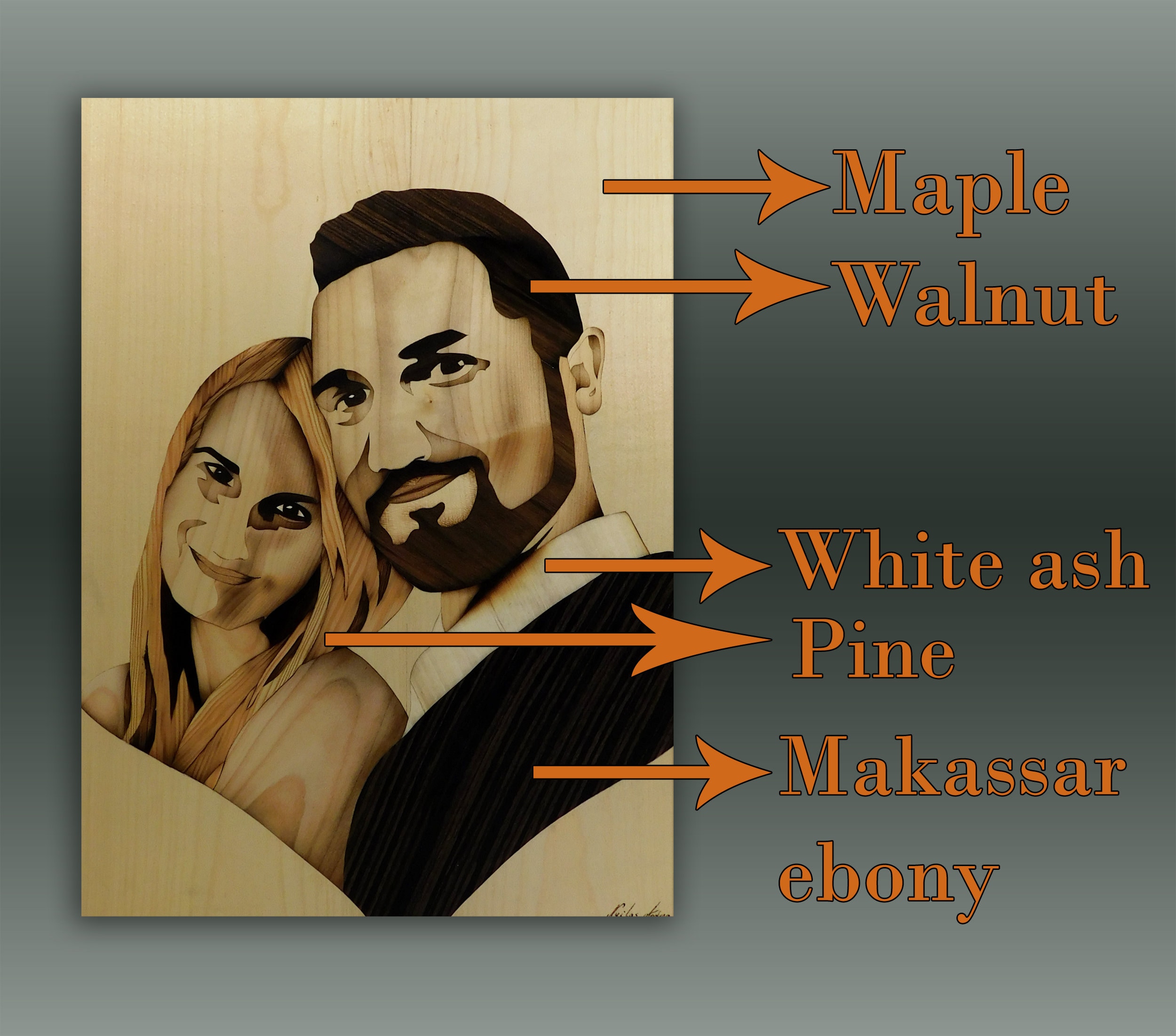 Wooden Family Portrait Custom Marquetry Commission Child - Etsy