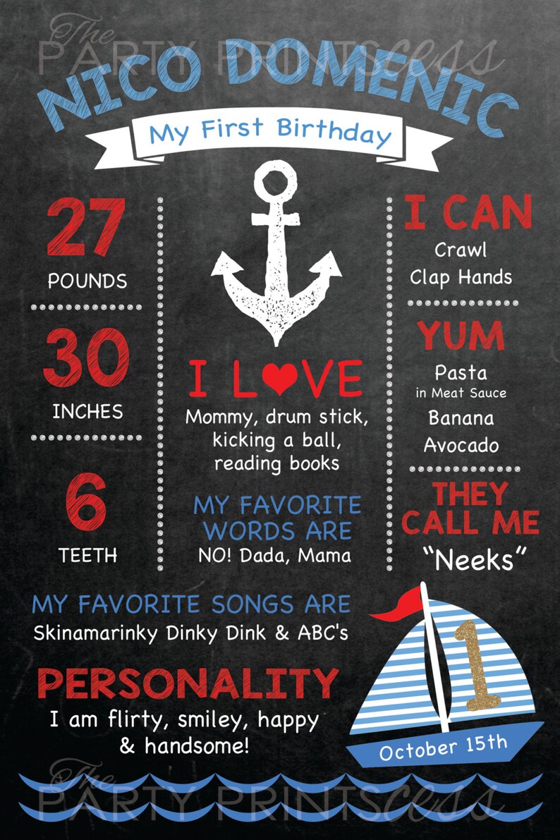 Nautical First Birthday Board- Nautical Theme, Sailing, Anchor ...