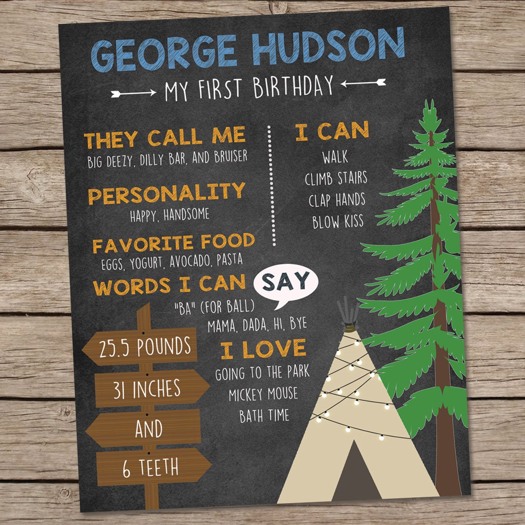 Camping Birthday Poster- Camping First Birthday, Camping Birthday Board ...