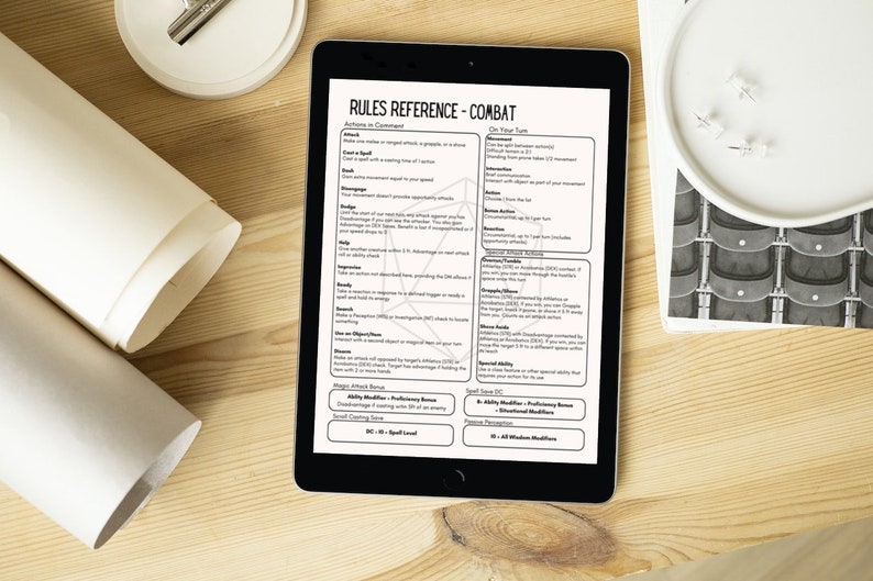 Dnd Rules Reference Pages DM Screen Inserts Printable - Etsy
