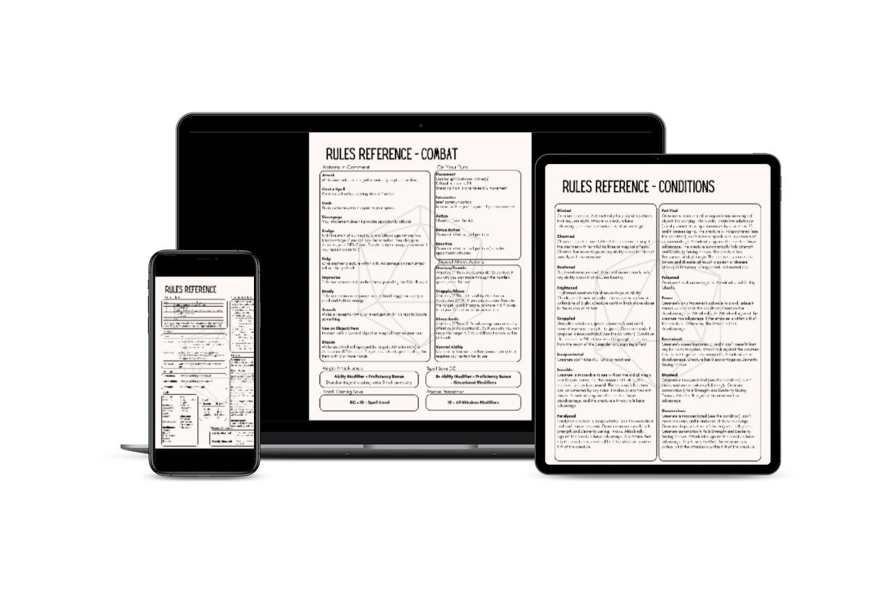 Dnd Rules Reference Pages DM Screen Inserts Printable - Etsy