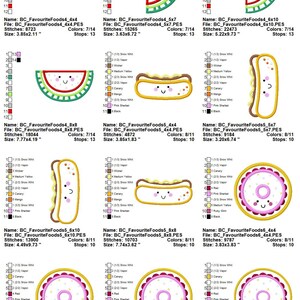 Favorite Foods Applique - 12 Machine Embroidery Designs - 4x4 5x7 6x10 ...