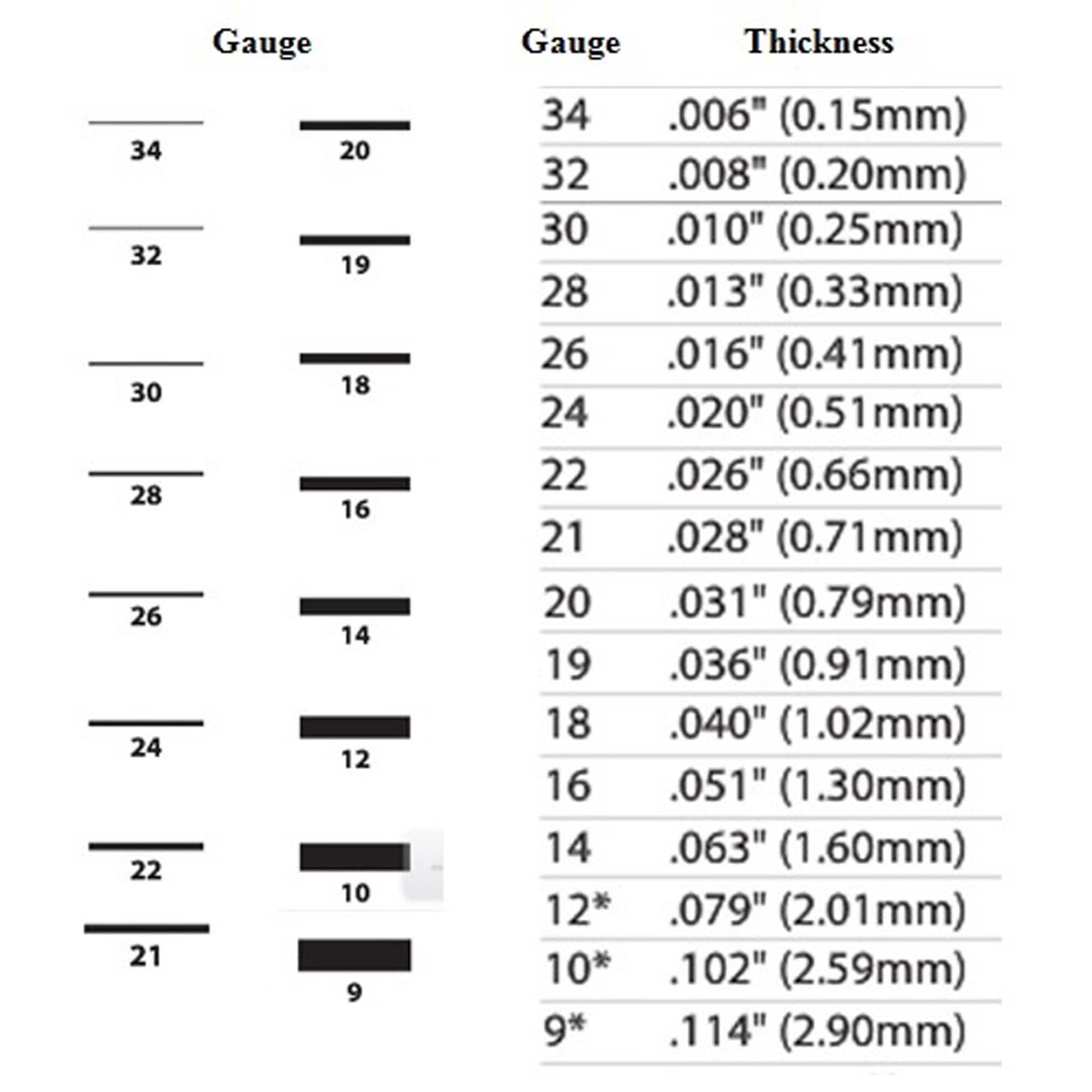 3x1 925 Sterling Silver Sheet 12 14 16 18 20 22 24 - Etsy