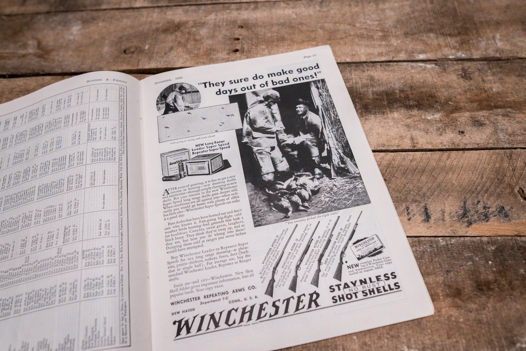 Vintage 1933 Hunting and Fishing Magazine Man Cave Hunting Camp Cabin ...