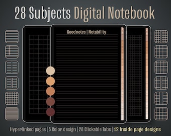 Email NEWSLETTER TEMPLATE Editable on Canva Digital and - Etsy