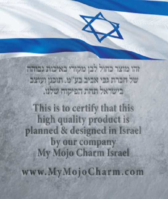 Silver 925 CHOSHEN PRIESTLY BREASTPLATE Multi Color Vintage - Etsy