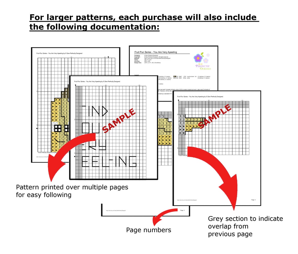 Feminist Humor Cross Stitch Pattern, Mansplaining Joke, Chart for 6 ...