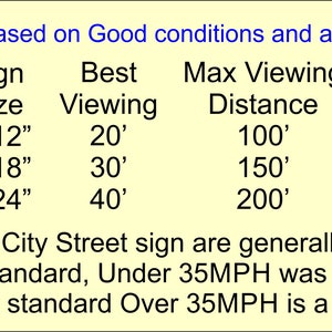 Personalized Street Sign, Name Sign, Road Sign, Available in 3 Sizes ...