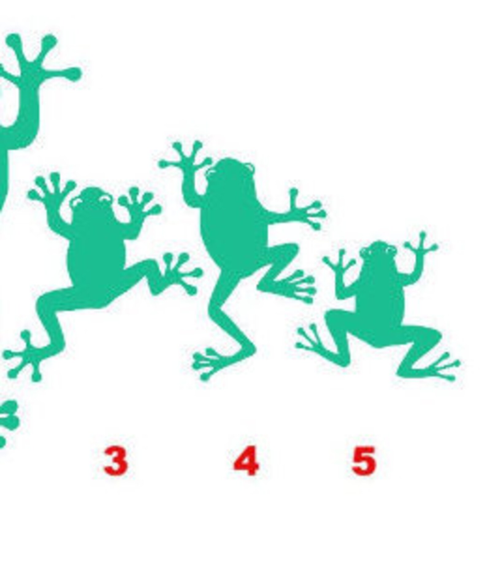 Frog Family Car Window Vinyl Decals Car Family Stickers Frog - Etsy