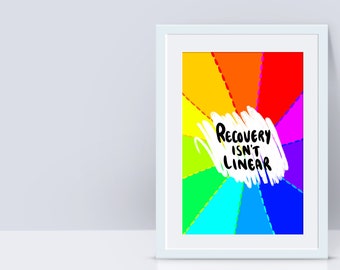 Anxiety Recovery Wall Art - Etsy