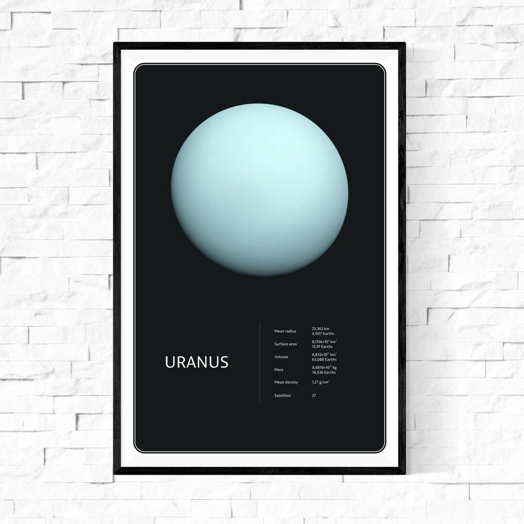 Planet Uranus From Space With Informational Graphic Premium Fine Art ...