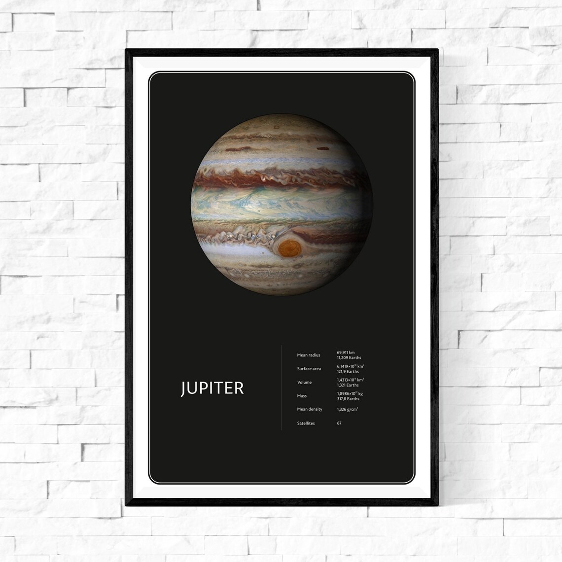 Planet Jupiter Art Print: Space Facts Giclee Print - Etsy