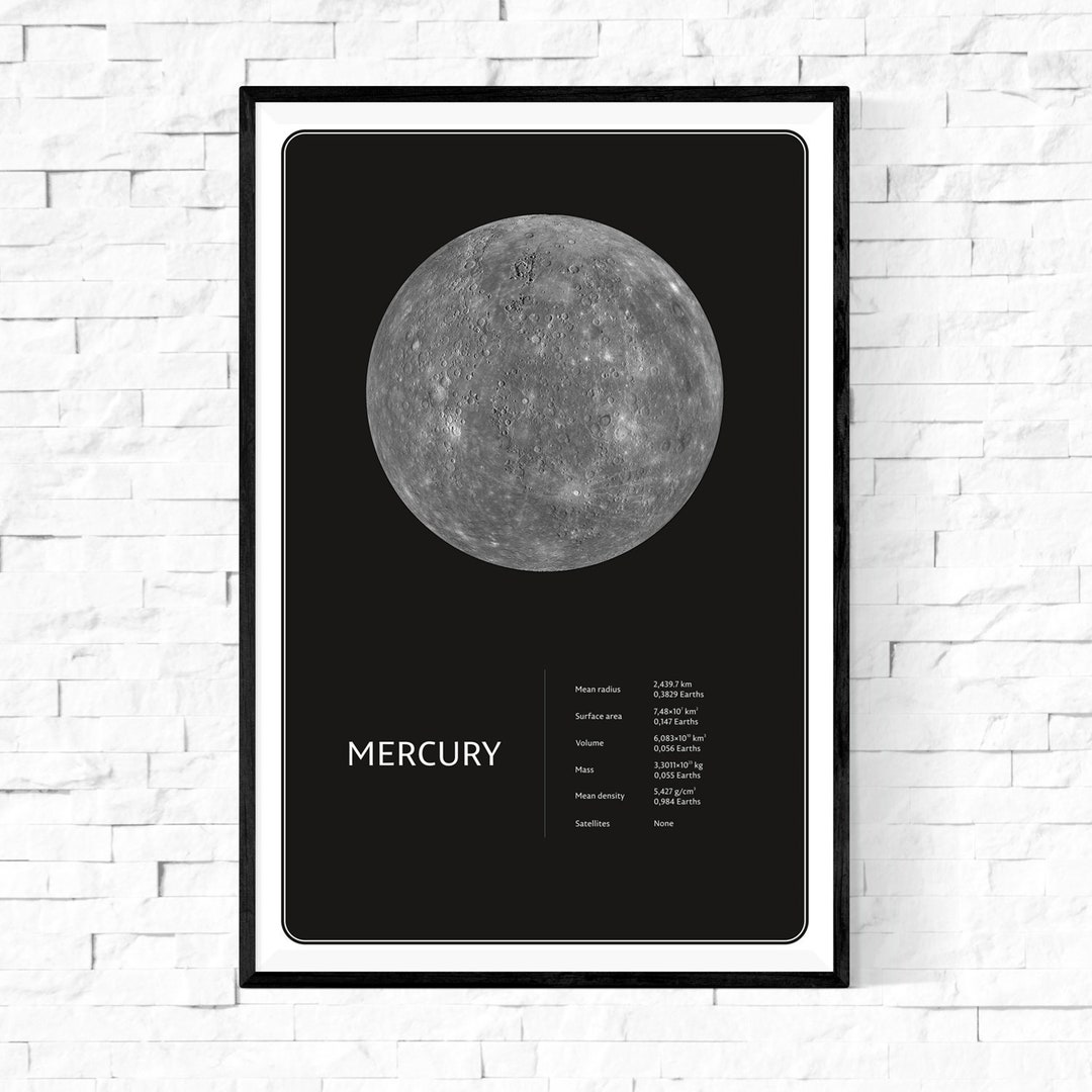 Mercury From Space With Informational Graphic Premium Fine Art Rolled ...