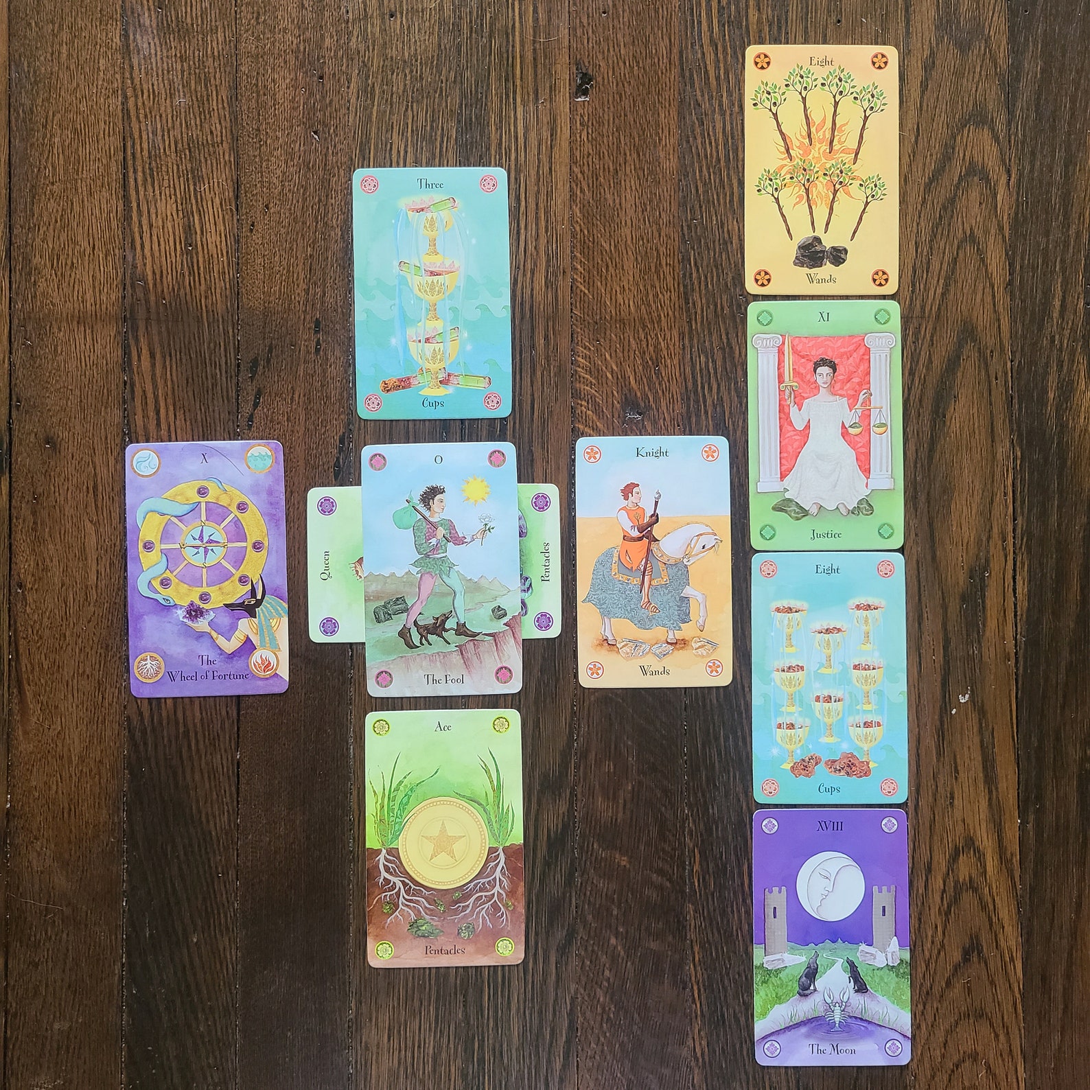 Celtic Cross Tarot Spread - Etsy
