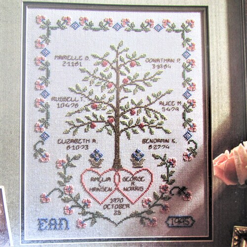 Personalised Family Tree Cross Stitch Pattern | Etsy