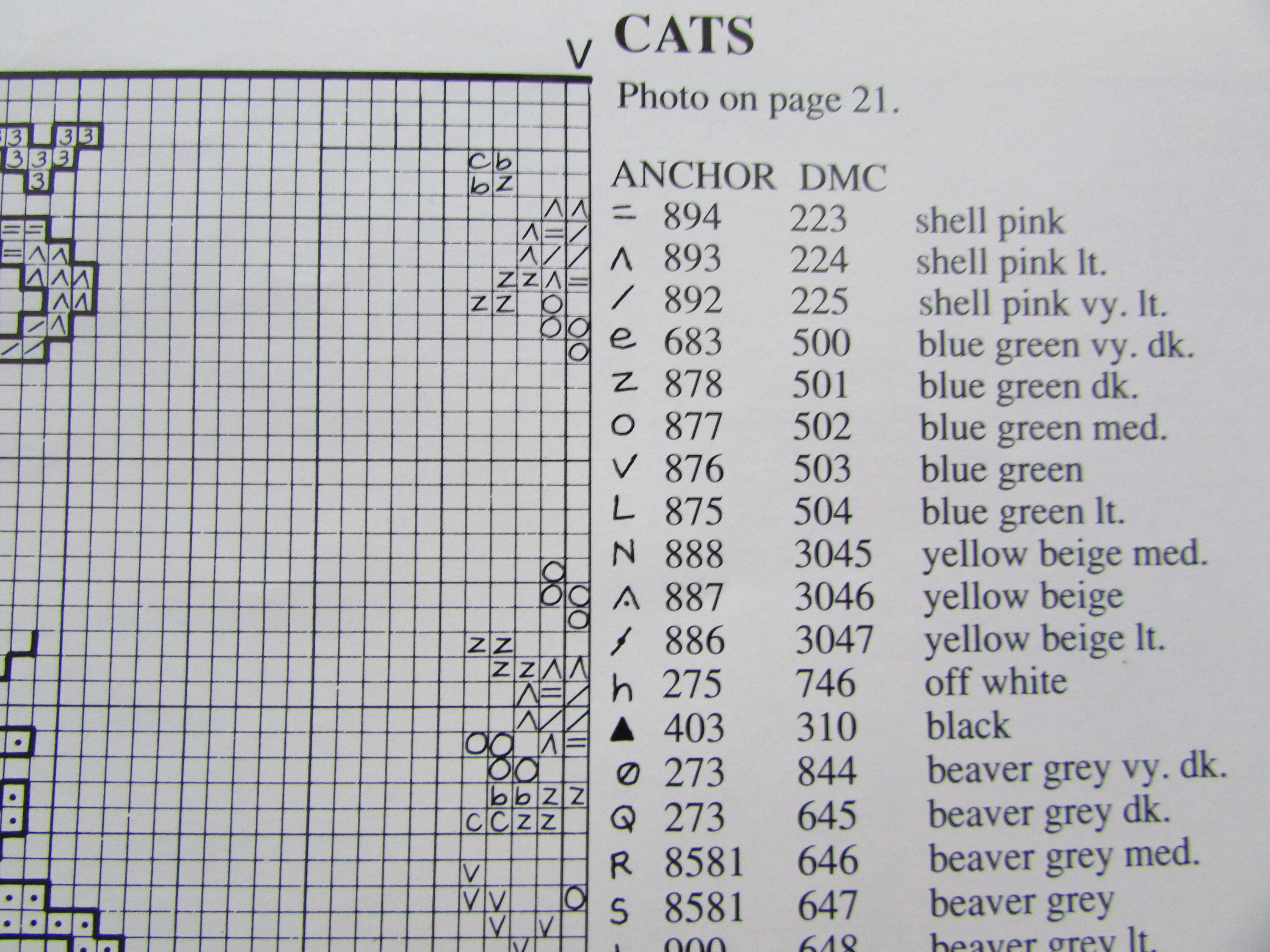 Cat Collage Cross Stitch Sampler Pattern/ Ginger Tabby - Etsy